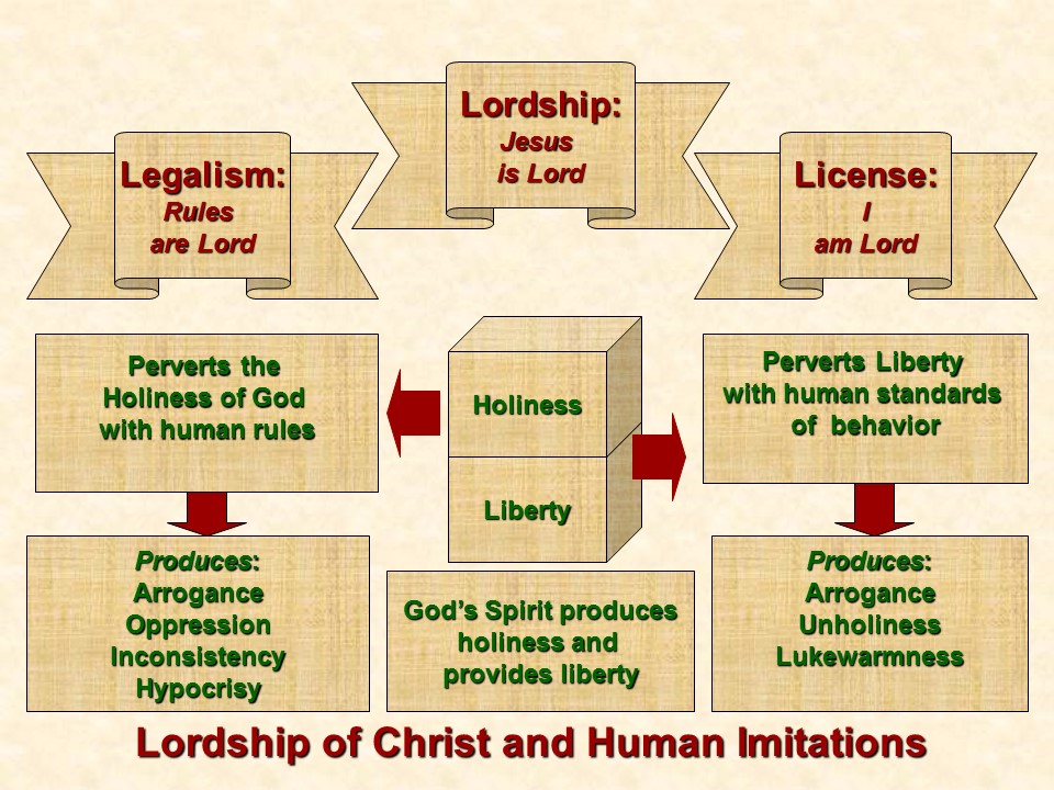 How are we to interact with the opposite sex? | A life well Spent